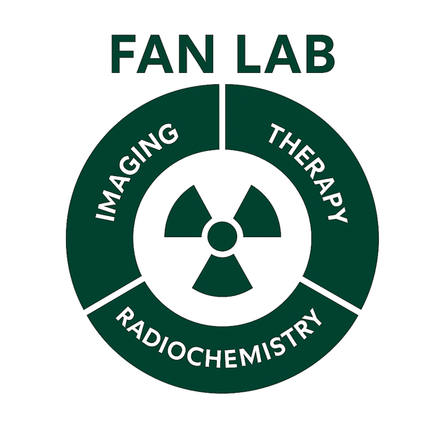 Jinda Fan – IQ